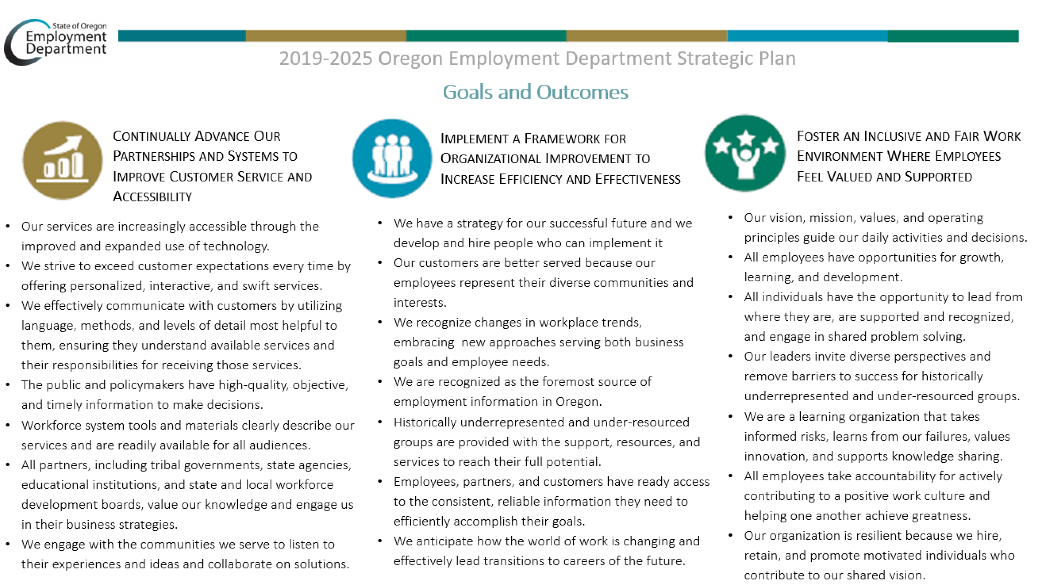 : About Us : Agency Information : State of Oregon