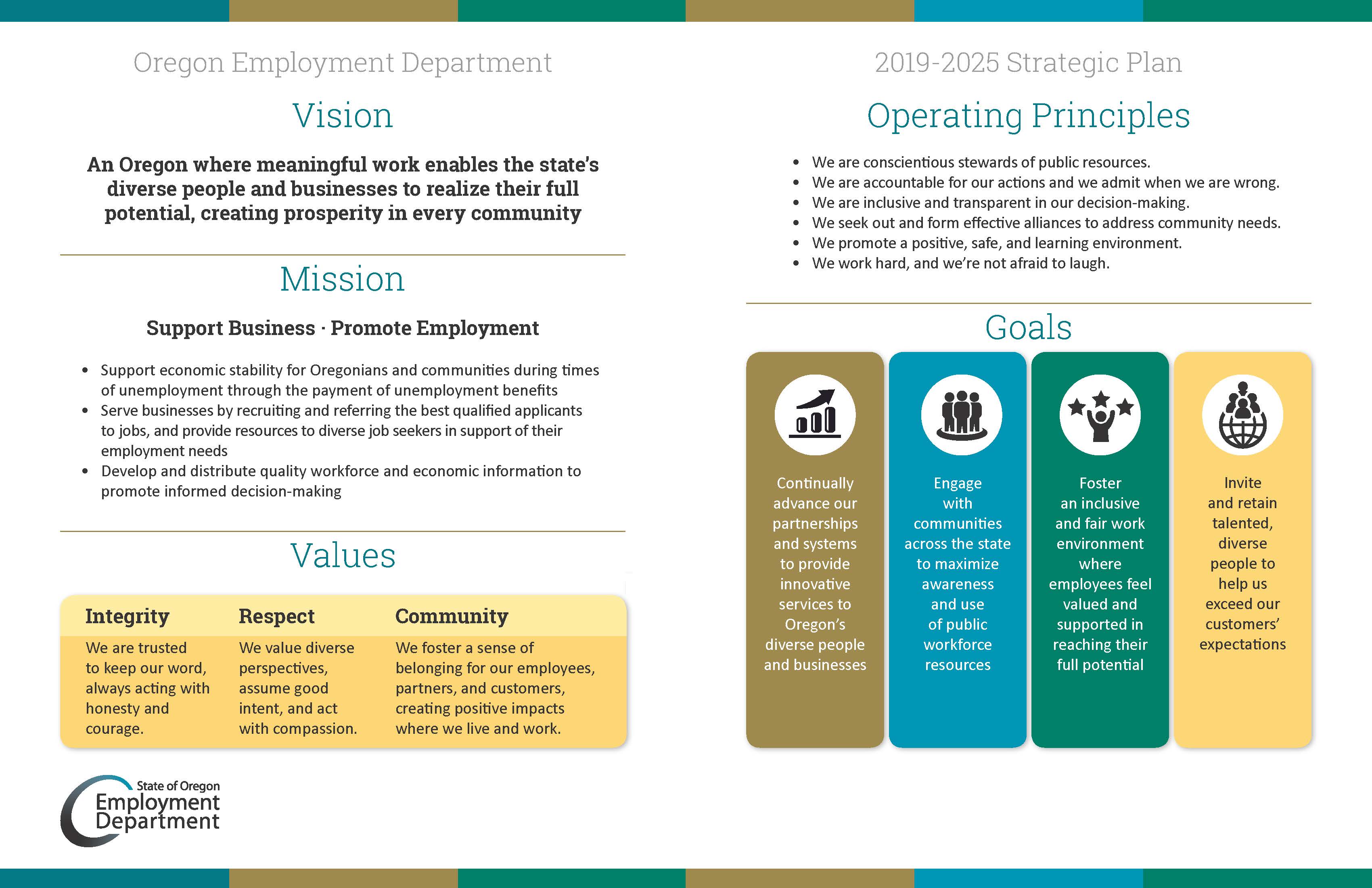 : About Us : Agency Information : State of Oregon