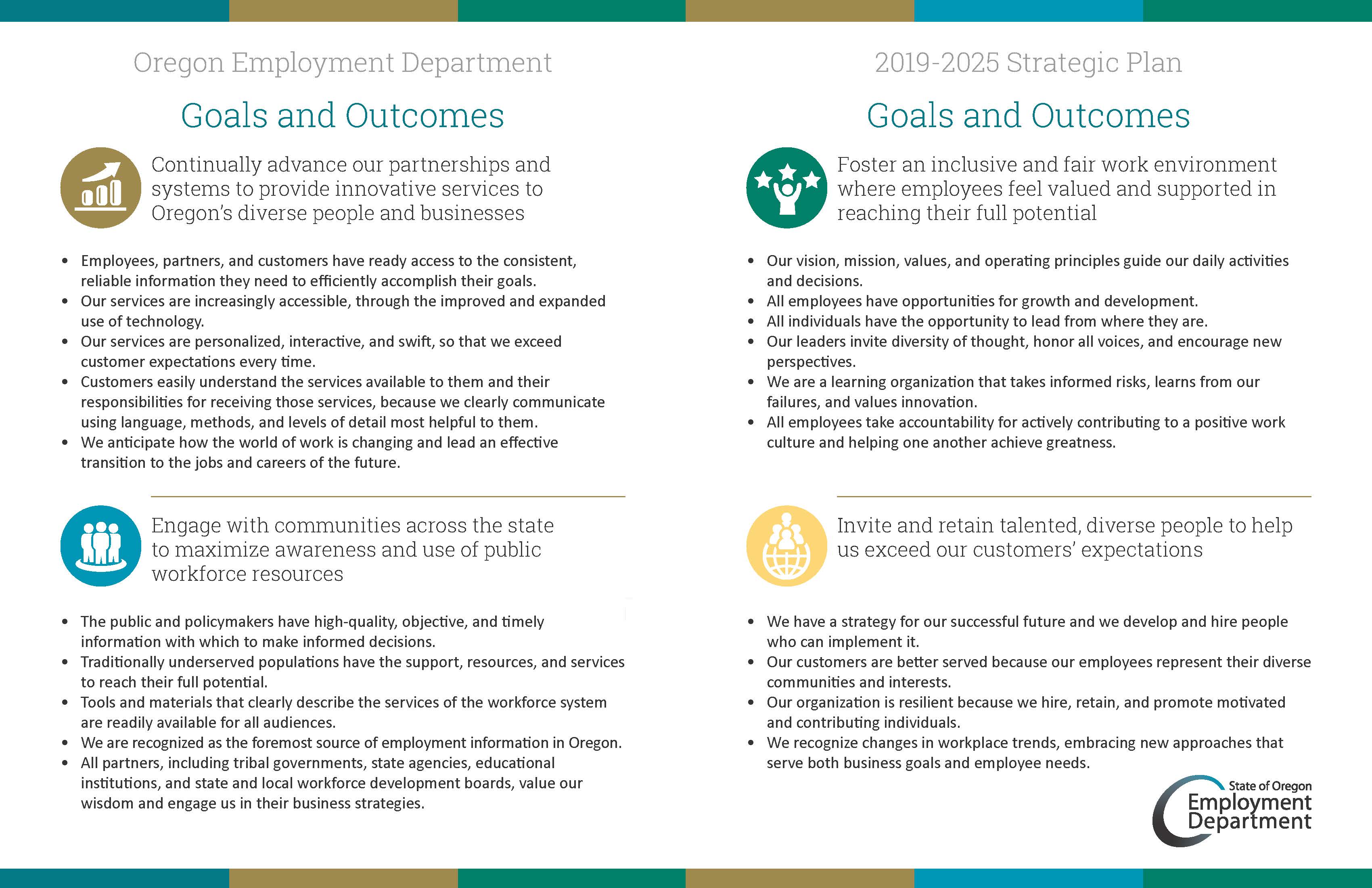 : About Us : Agency Information : State of Oregon