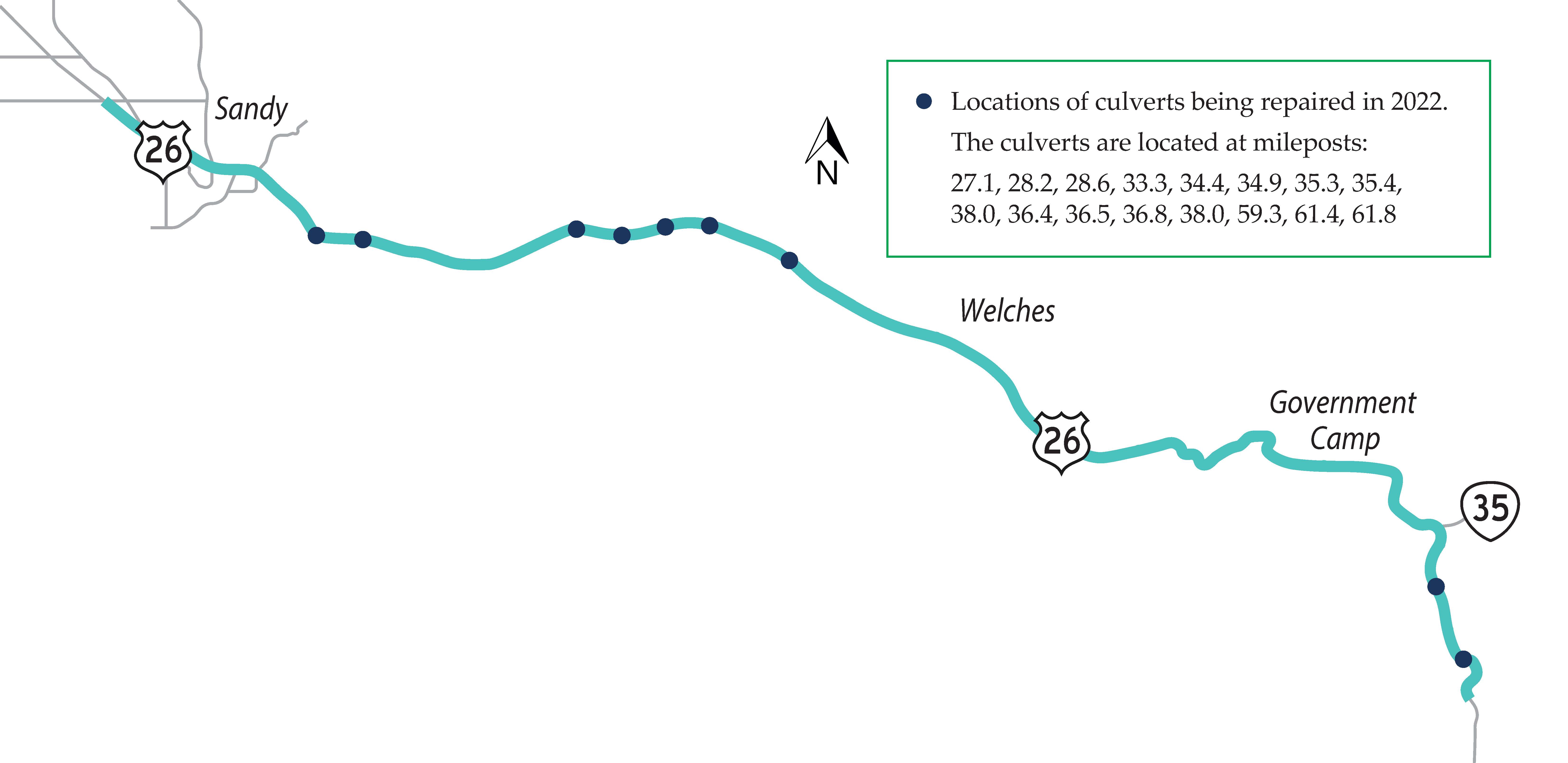 Oregon Department of Transportation : Project-Details : Projects ...