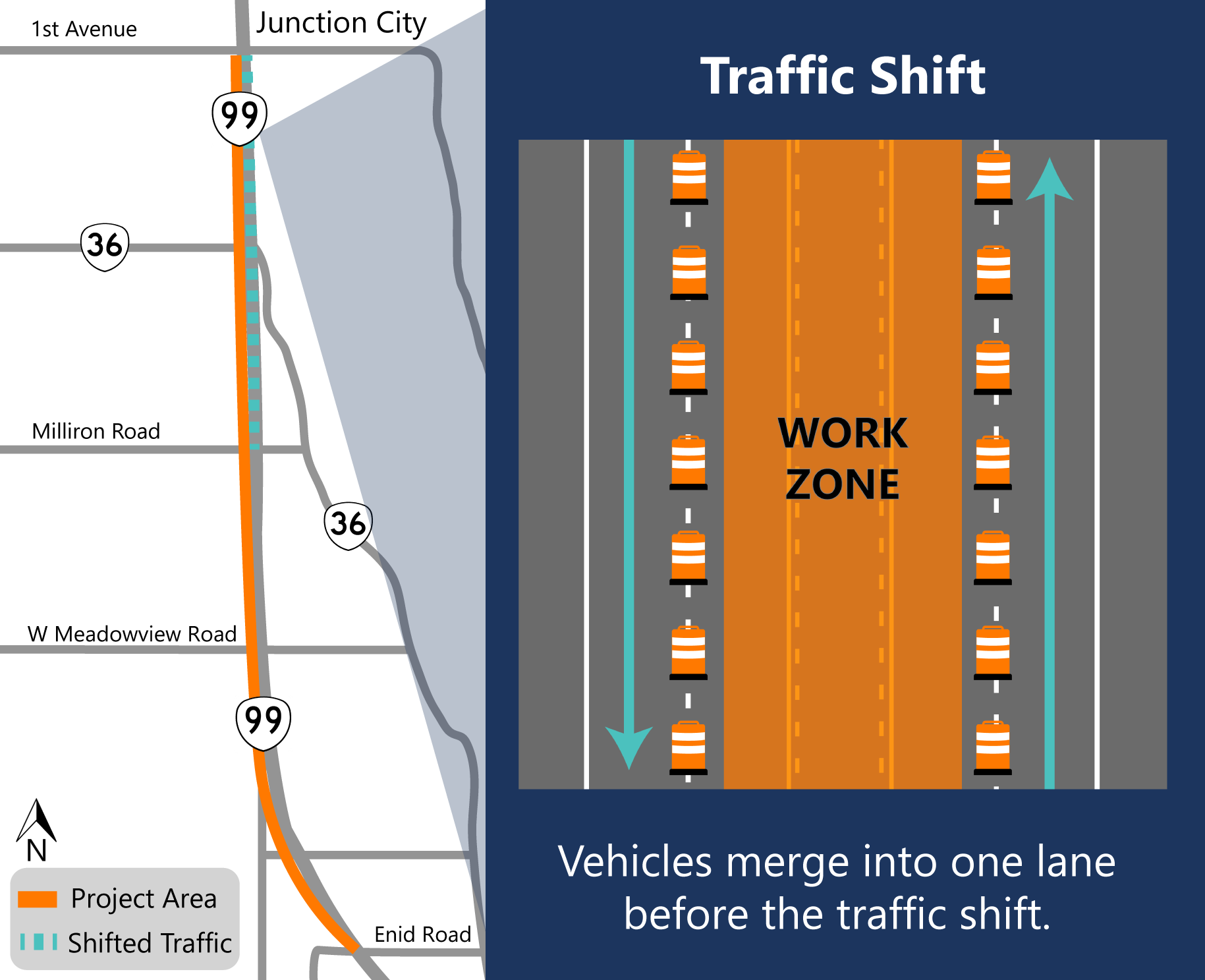 Oregon Department of Transportation : Project-Details : Projects ...