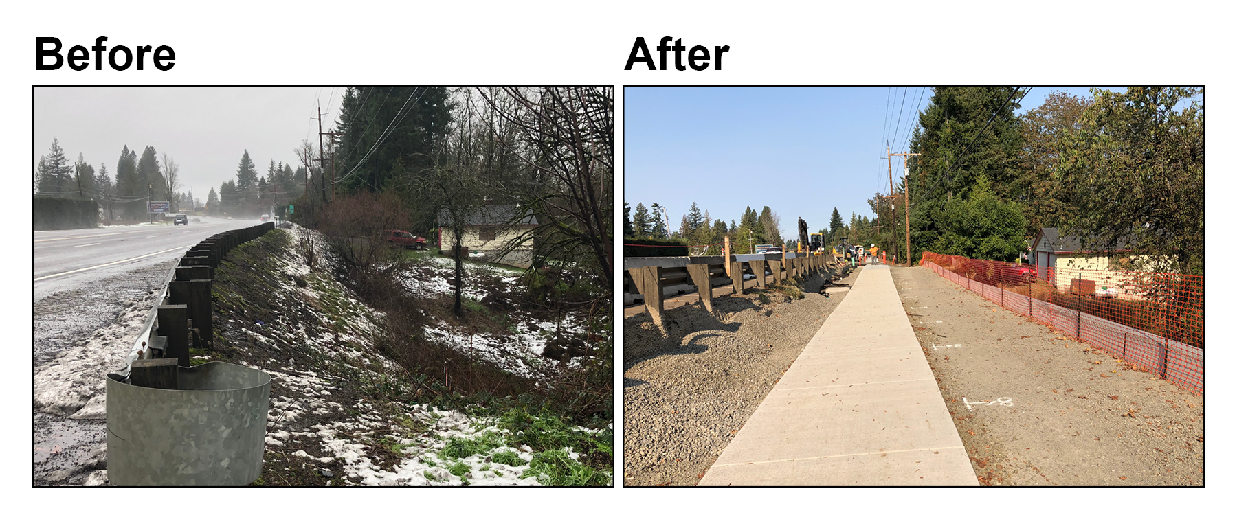 Oregon Department of Transportation : Project-Details : Projects ...