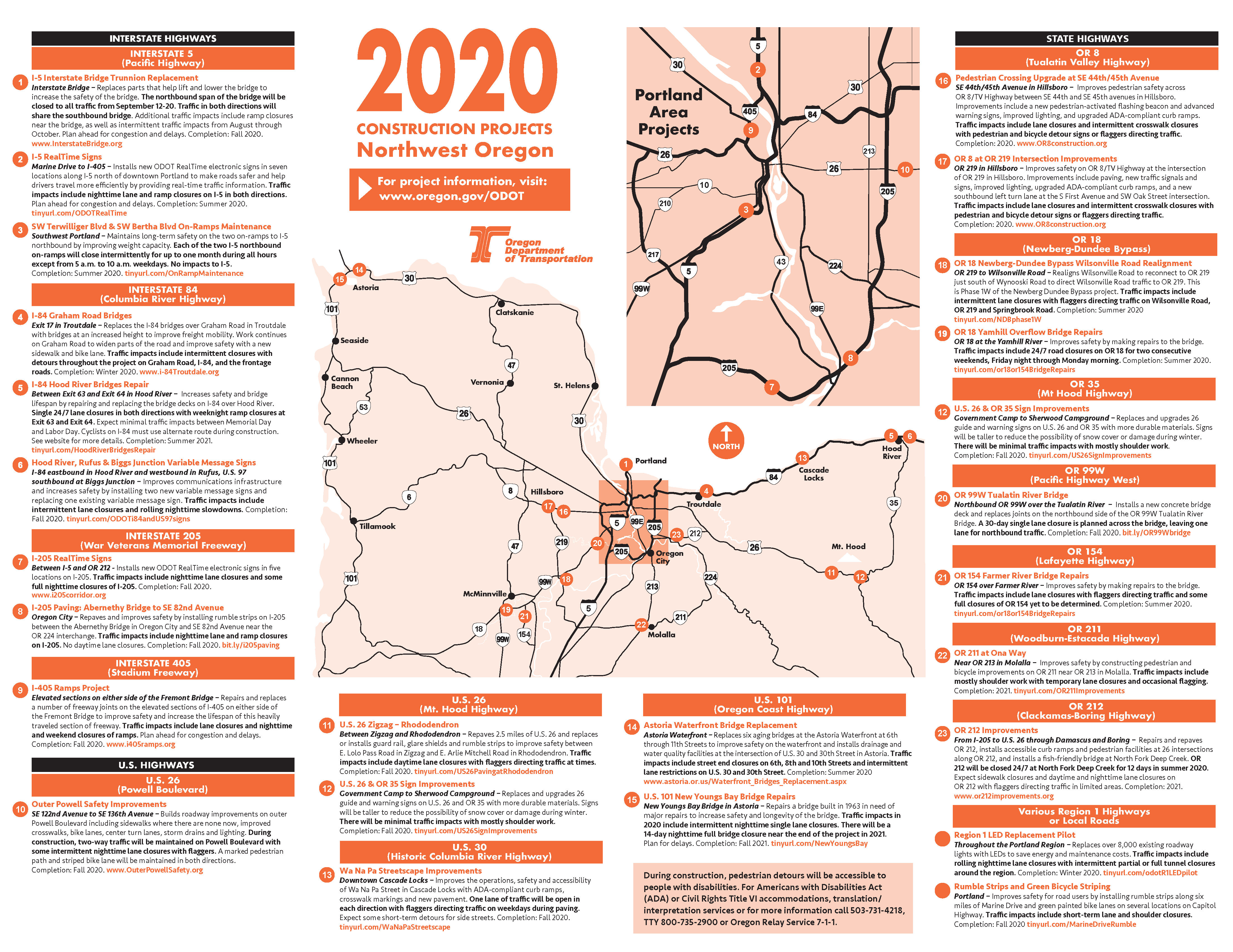 Oregon Department of Transportation : Portland Area Construction ...