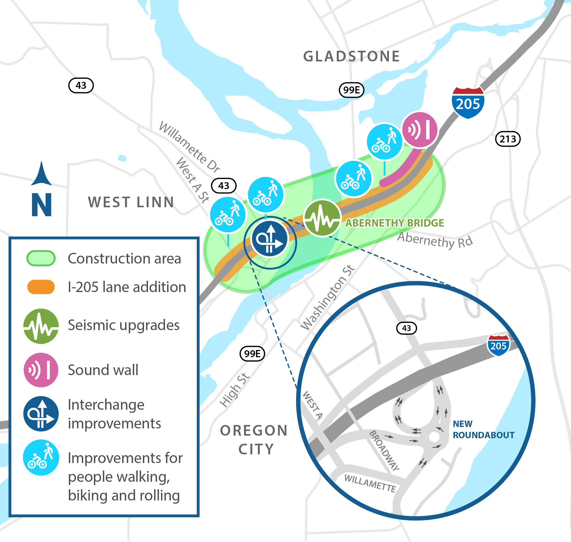 Oregon Department of Transportation : Project-Details : Projects ...