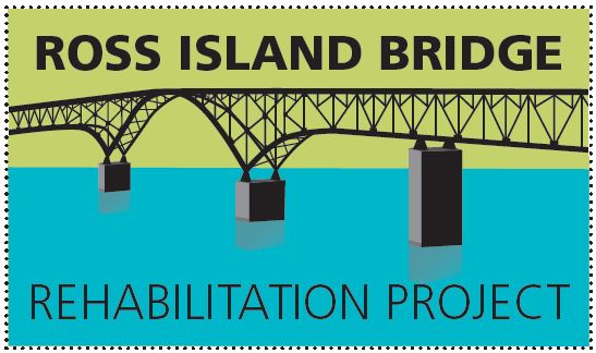 Oregon Department of Transportation : Project-Details : Projects ...