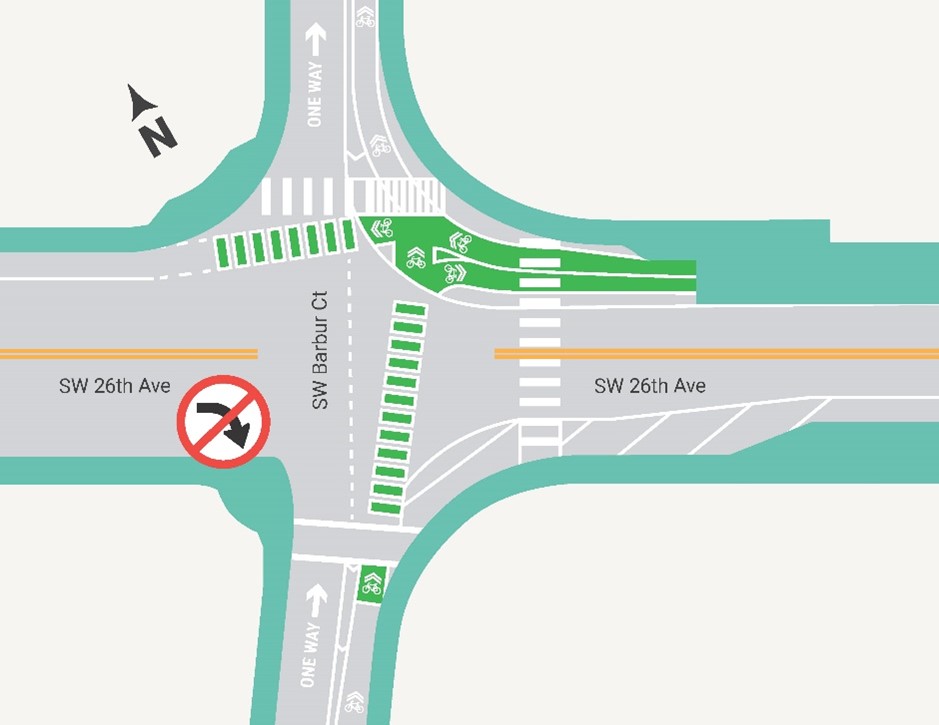 Oregon Department of Transportation : Project-Details : Projects ...