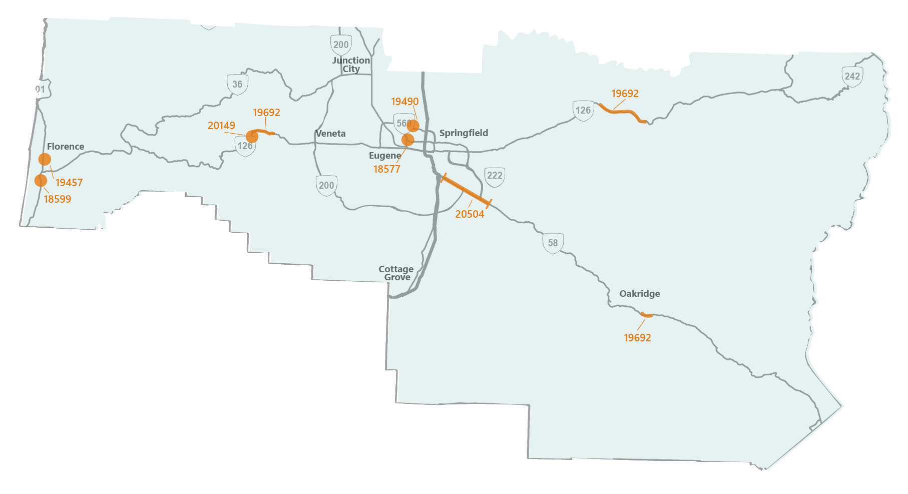 Oregon Department of Transportation : CONSTRUCTION IN THE WILLAMETTE ...
