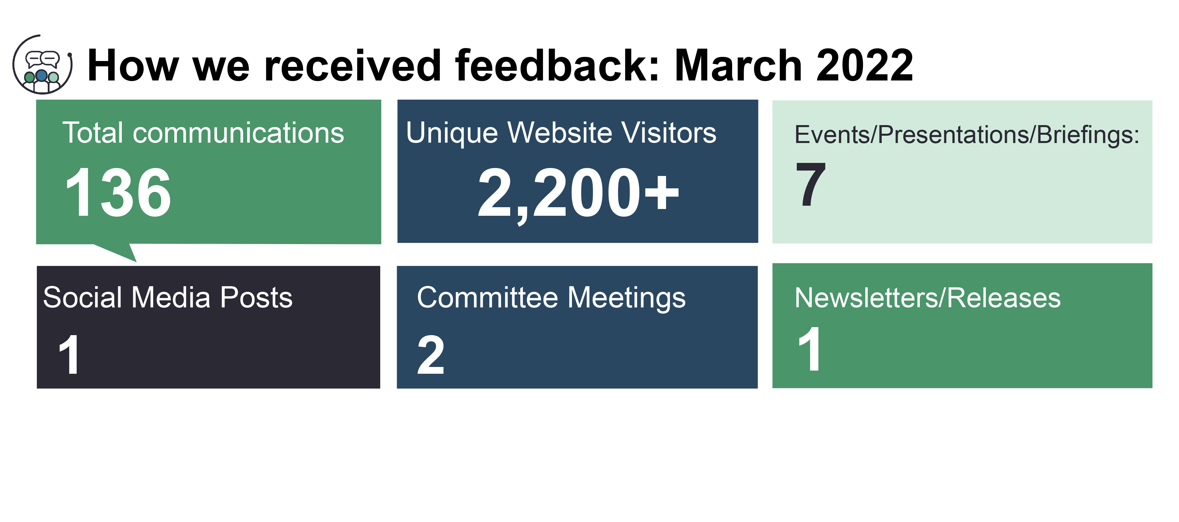 Oregon Department of Transportation : Oregon Toll Program : Oregon ...