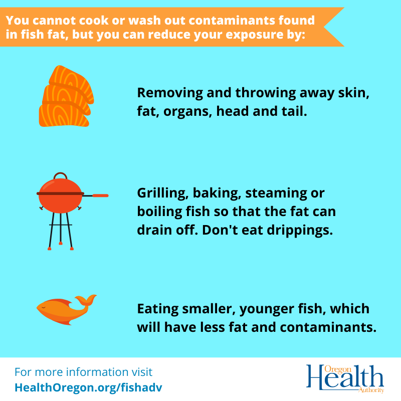 Oregon Health Authority : OHA decreases recommended meal allowances for ...