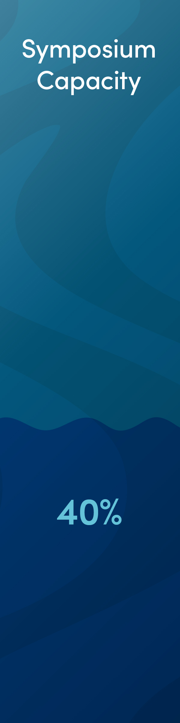 Oregon State Board of Examiners for Engineering & Land Surveying : 2025 ...