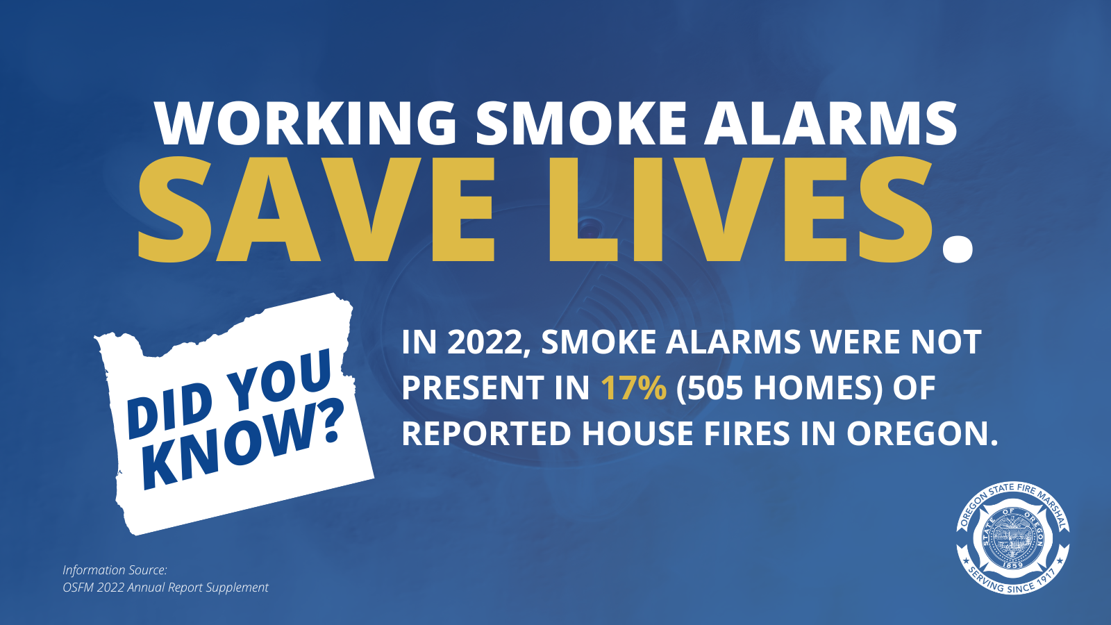 Oregon State Fire Marshal : Community Risk Reduction Week : Education ...