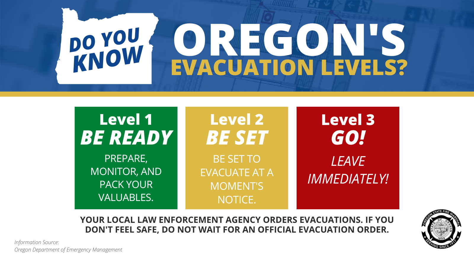 Oregon State Fire Marshal : Community Risk Reduction Week : Education ...