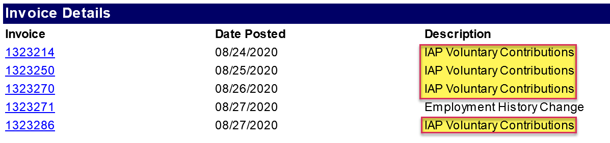State of Oregon: EMPLOYERS - How to Manage an Employee’s Voluntary ...