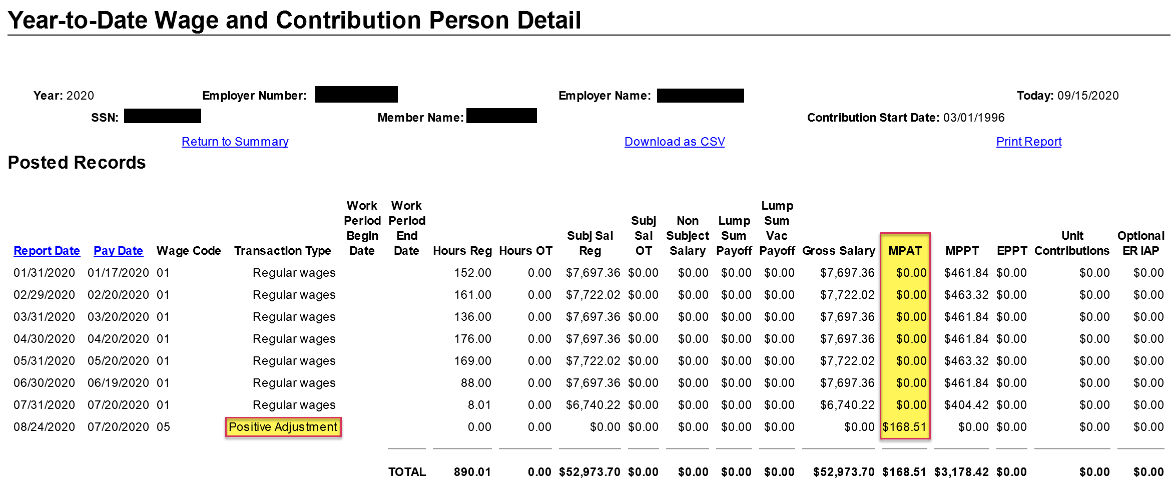 State of Oregon: EMPLOYERS - How to Manage an Employee’s Voluntary ...